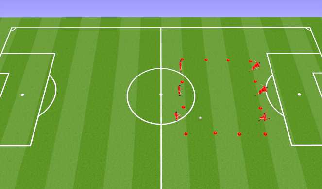 Football/Soccer: Quick Combinations (Technical: Passing & Receiving ...