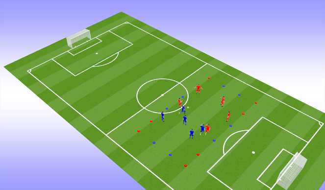 Football/Soccer: Quick Combinations (Technical: Passing & Receiving ...
