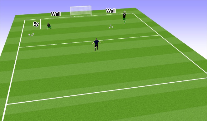 Football/Soccer: Winter GK Training - Practice 07 - Juniors ...