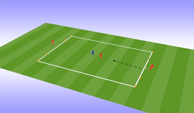 Football/Soccer: Create and recognize space between lines (S0five ...