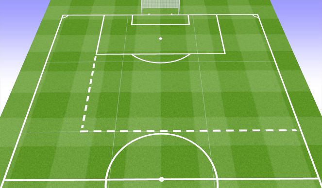 Football/Soccer: SSG - Pressing (1/3 offensif) (Small-Sided Games ...