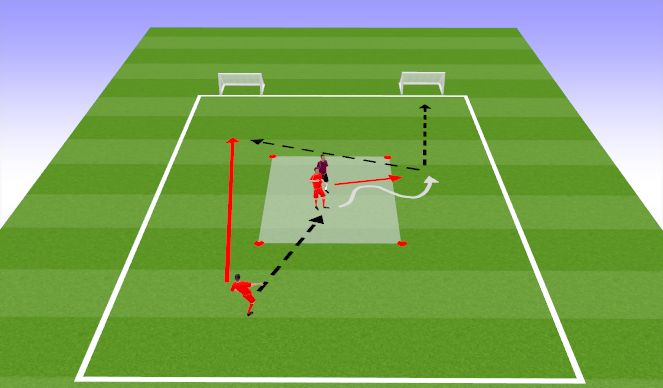 Football/Soccer: 1ST SESSION 07-08 TRAINING POSSESION AND FINISHIG ...