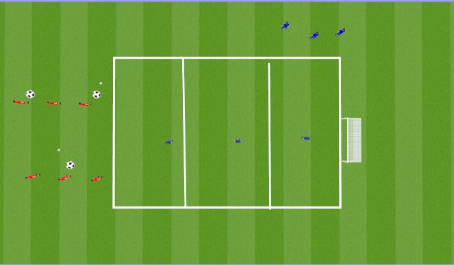 Football/Soccer: GCK_Camp_Day_2_2nd_Man_Principles (Tactical: Attacking ...