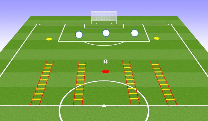 Football/Soccer: Defending with 3 (Functional: Defender, Academy Sessions)
