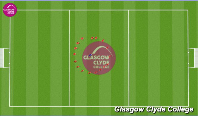 Football/Soccer: Week 3 (CoViD-19 (Social Distancing), Academy Sessions)