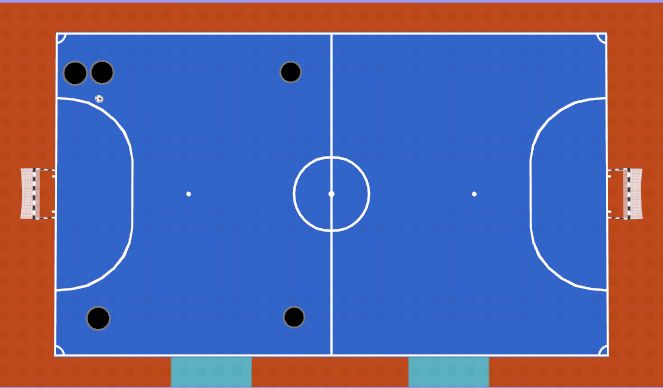 Futsal: Rotation Ideas (Tactical: Combination Play, Senior)