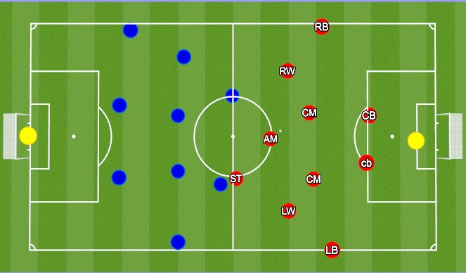 Football/Soccer: Tejeda - 2008 Elite Blue - Situational Play into full ...