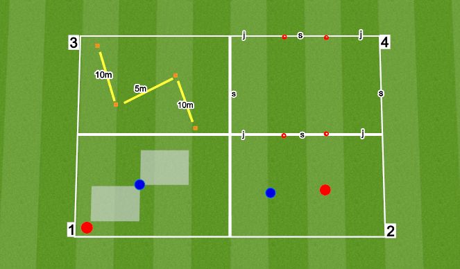 Football/Soccer: WMF Continuous movement/interval running (Technical ...