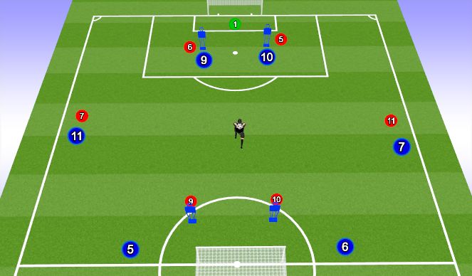 Football/Soccer: Attacking at speed to counter (quick play) (Academy ...