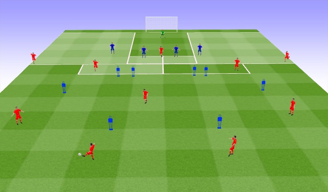 Football/Soccer: Attacking through the center with the 9 dropping back ...
