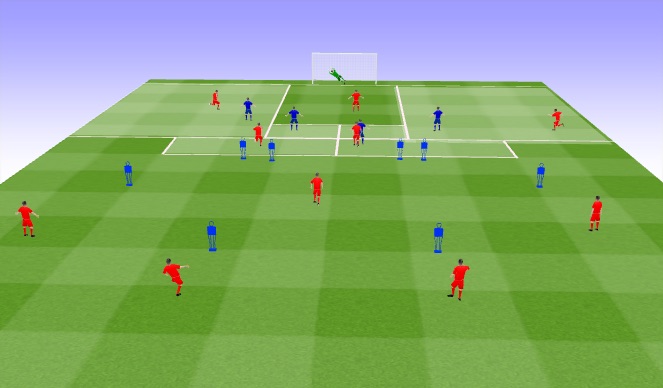 Football/Soccer: Attacking through the center with the 9 dropping back ...