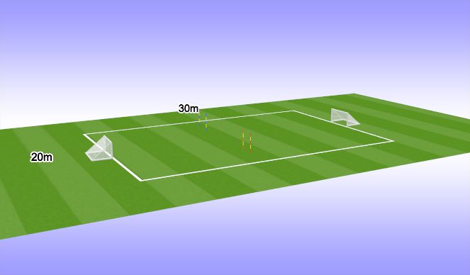 Football/Soccer: Games 2 - (Technical: Attacking skills, Moderate)