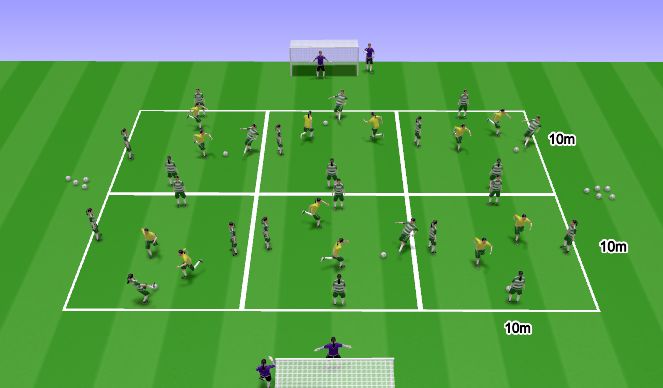 Football/Soccer: 4v2 Rondo games with goals (Technical: General ...