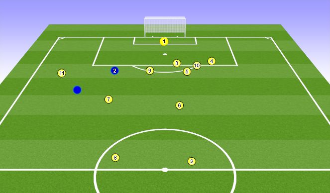 Sport Session Planner