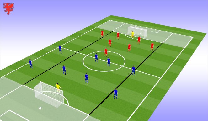 Football/Soccer: Specific into SSG- Creating overloads in wide areas ...