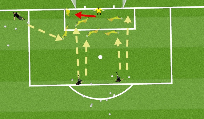 Football/Soccer: Pells GK Bootcamp - Diving Exercises - 010922 and ...