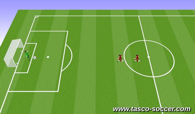 Football/Soccer: 1/18 (Technical: Attacking and Defending Skills ...