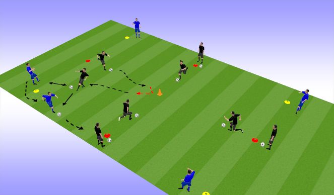 Football/Soccer: Passing & Receiving (Technical: Ball Control, Advanced)