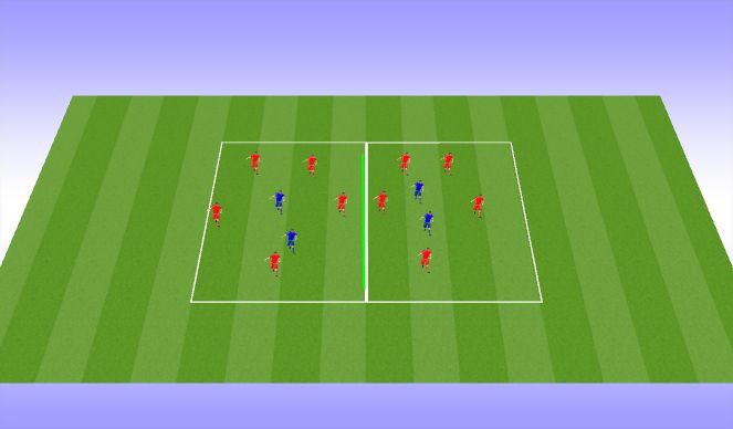 Football/Soccer: BGS - Playing through midfield (Tactical: Possession ...