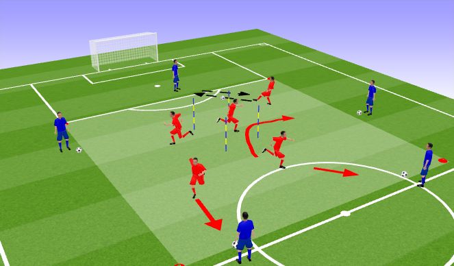 Football/Soccer: BGS - Playing out the back 1 (Tactical: Playing out ...