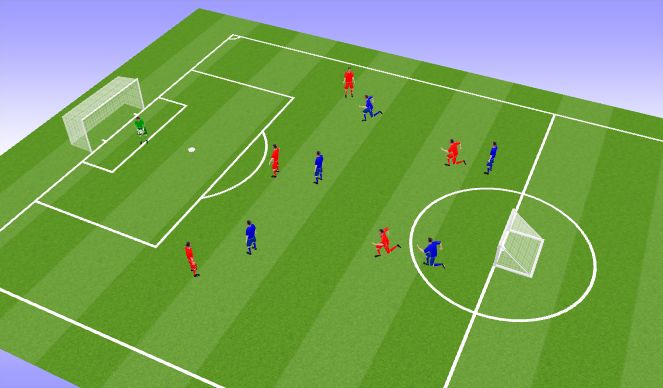 Football/Soccer: BGS - Playing out the back 1 (Tactical: Playing out ...