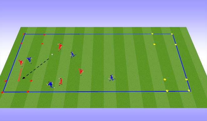 Football/Soccer: Moving The Ball, Transitioning From Defence To Attack ...