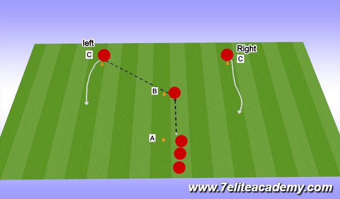 Football/Soccer: u14 session 4 18/01/22 (Academy: Attacking transition ...