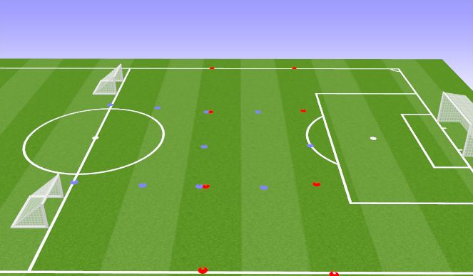 Football/Soccer: Penetrating Runs (Tactical: Penetration, Moderate)