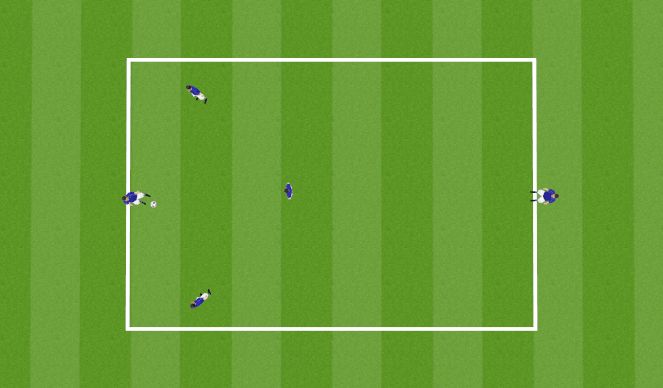 Football/Soccer: Penetrating Runs (Tactical: Penetration, Moderate)