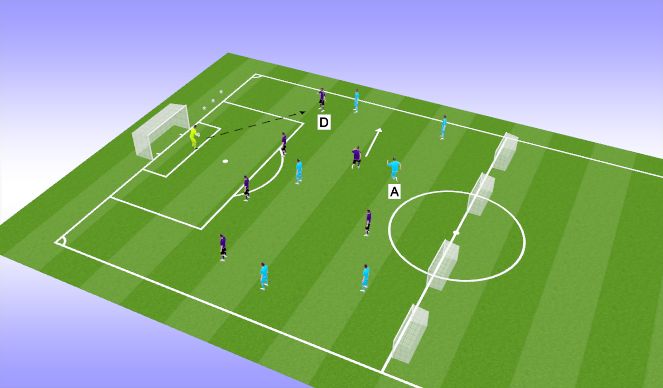 Football/Soccer: HS 1/19 quick counter attack (Tactical: Counter attack ...