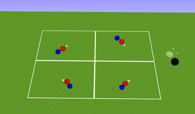 Football/Soccer: Protect The Ball Activities (Technical: Ball Control ...