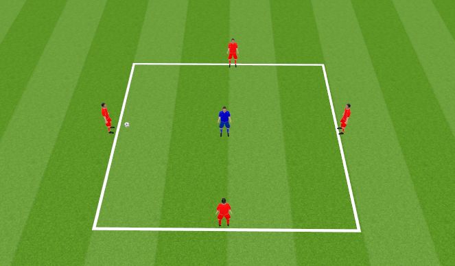 Football/Soccer: BCFC u14 18/1 (Technical: Passing & Receiving , Beginner)