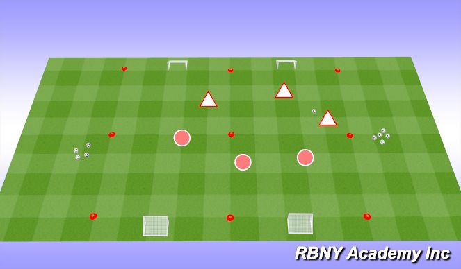 Football/Soccer: Switching the Point of Attack from the Def. Third ...