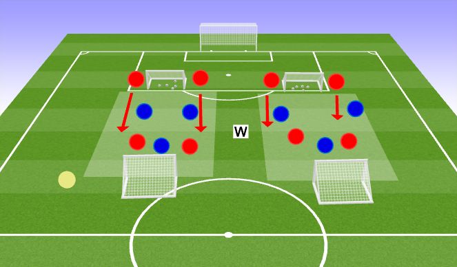 Football/Soccer: BGS - Connecting Lines (Academy: Counter/Reactive ...