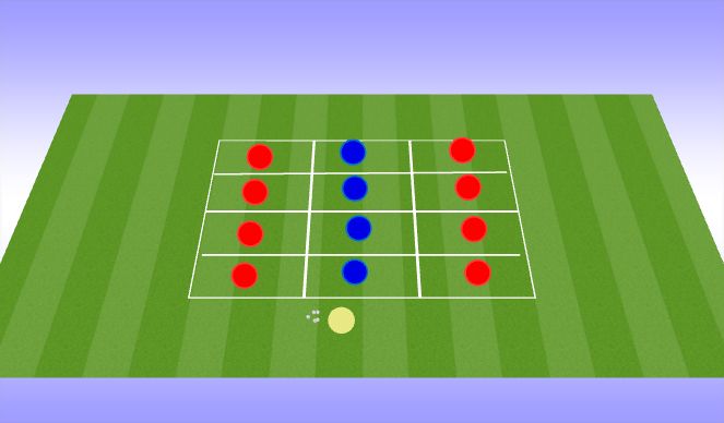 Football/Soccer: BGS - Defending in Middle third (Tactical: Defensive ...