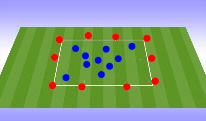 Football/Soccer: BGS - Ball Circulation (Tactical: Possession, Academy ...