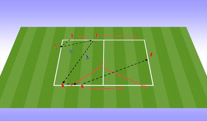 Football/Soccer: Counter attack (Tactical: Counter attack, Moderate)