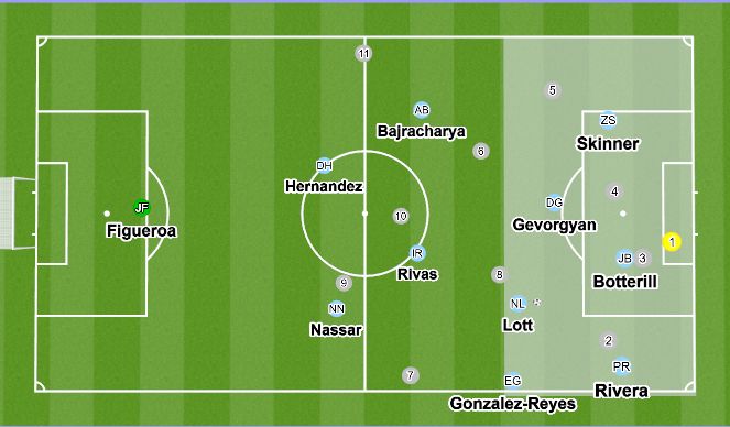 Sport Session Planner