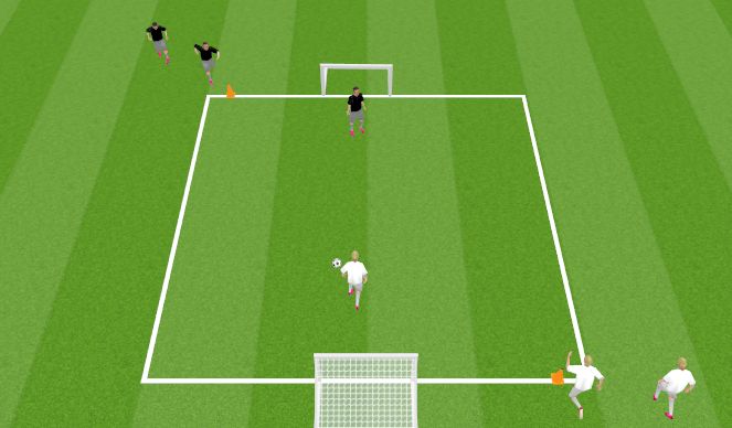 Football/Soccer: 1v1 Working Session (Academy: Attacking transition ...