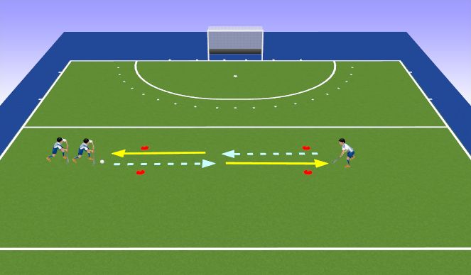 Hockey: HWHC U6 - U8 (23-1-22) (Tactical: Offensive (Even Numbers ...