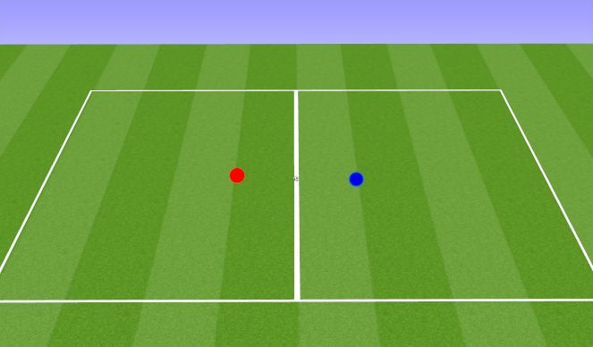 Football/Soccer: Body parts-attack line (Technical: Defensive skills ...