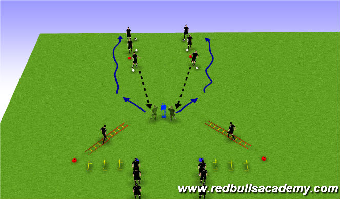 Football/Soccer: Session 9 - 1st Touch Circuit - U11/U12 (Technical ...