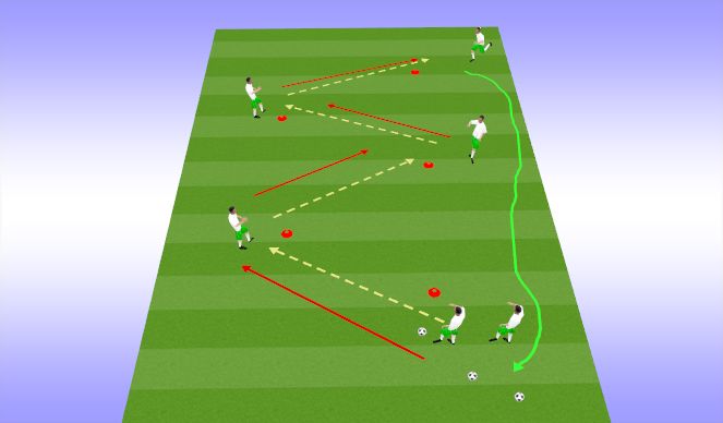 Football/Soccer: Ludwig Backyard University - Passing - Week 3 - Winter ...