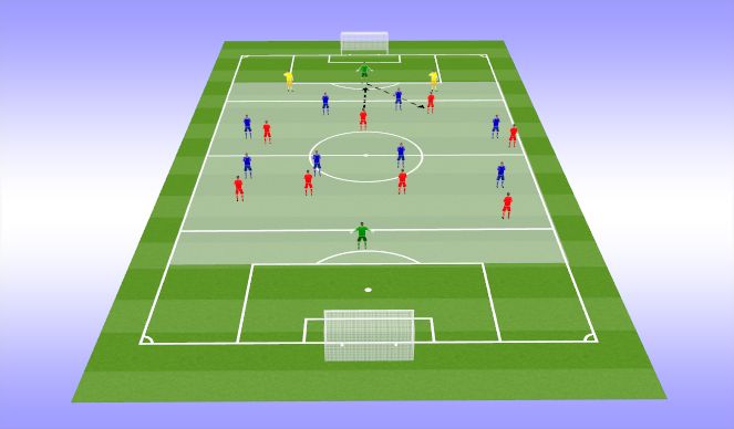 Football/Soccer: BP-BPO - Quick transition into BPO shape (Tactical ...