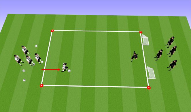 Football/Soccer: Week 2 Sessions (Tactical: Combination play, Academy ...