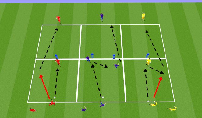 Football/Soccer: 11: Under 16s: Creating Overloads (Tactical: Attacking principles, Advanced)