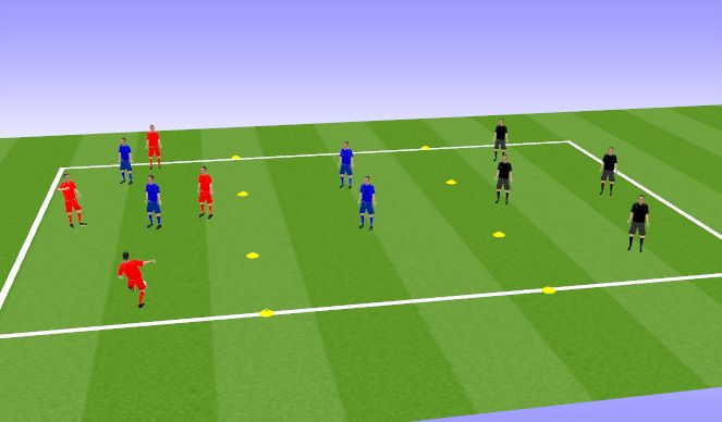 Football/Soccer: breaking lines (Technical: General, Academy Sessions)
