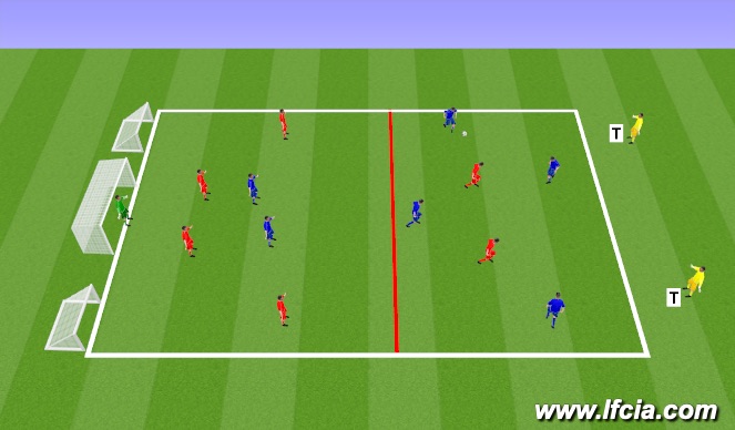 Football/Soccer: High Pressing (Academy: High-block and press, Academy ...