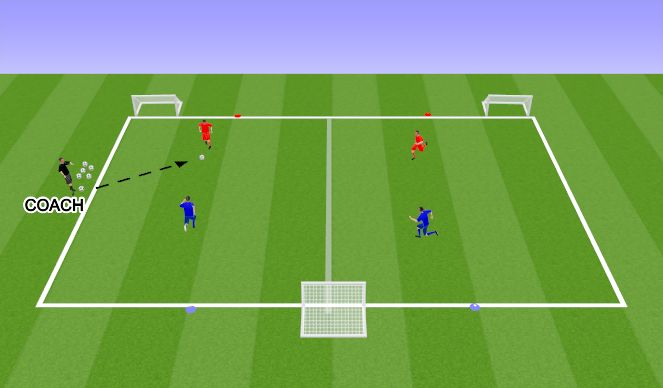 Football/Soccer: Defending U11 (Tactical: Defensive principles, Moderate)