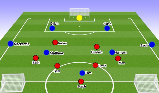 Football/Soccer: Session 2/Week 1/Cycle 1/NPL U13/Amir Kasa/2022 ...